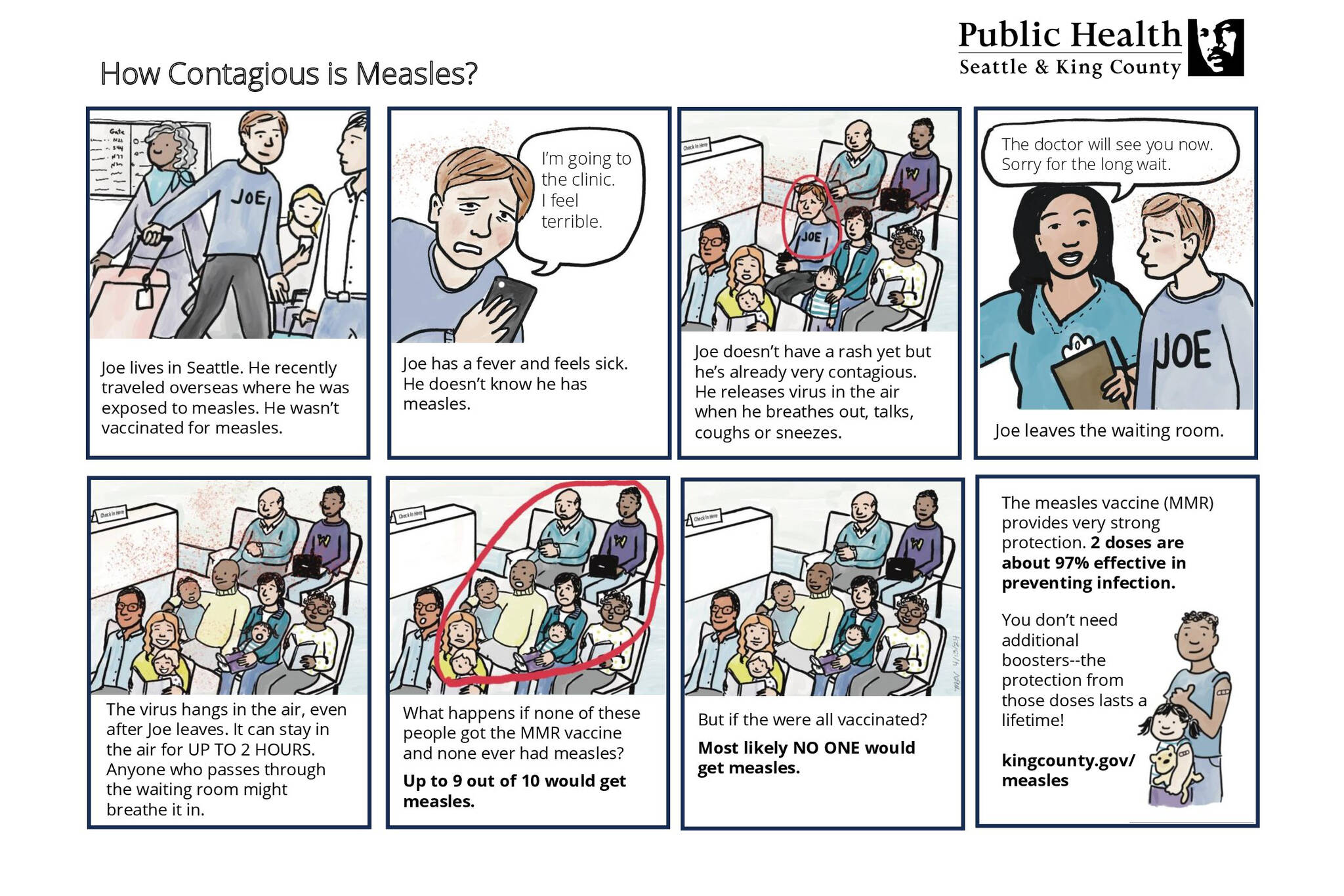 Measles detected in King County infant | Redmond Reporter